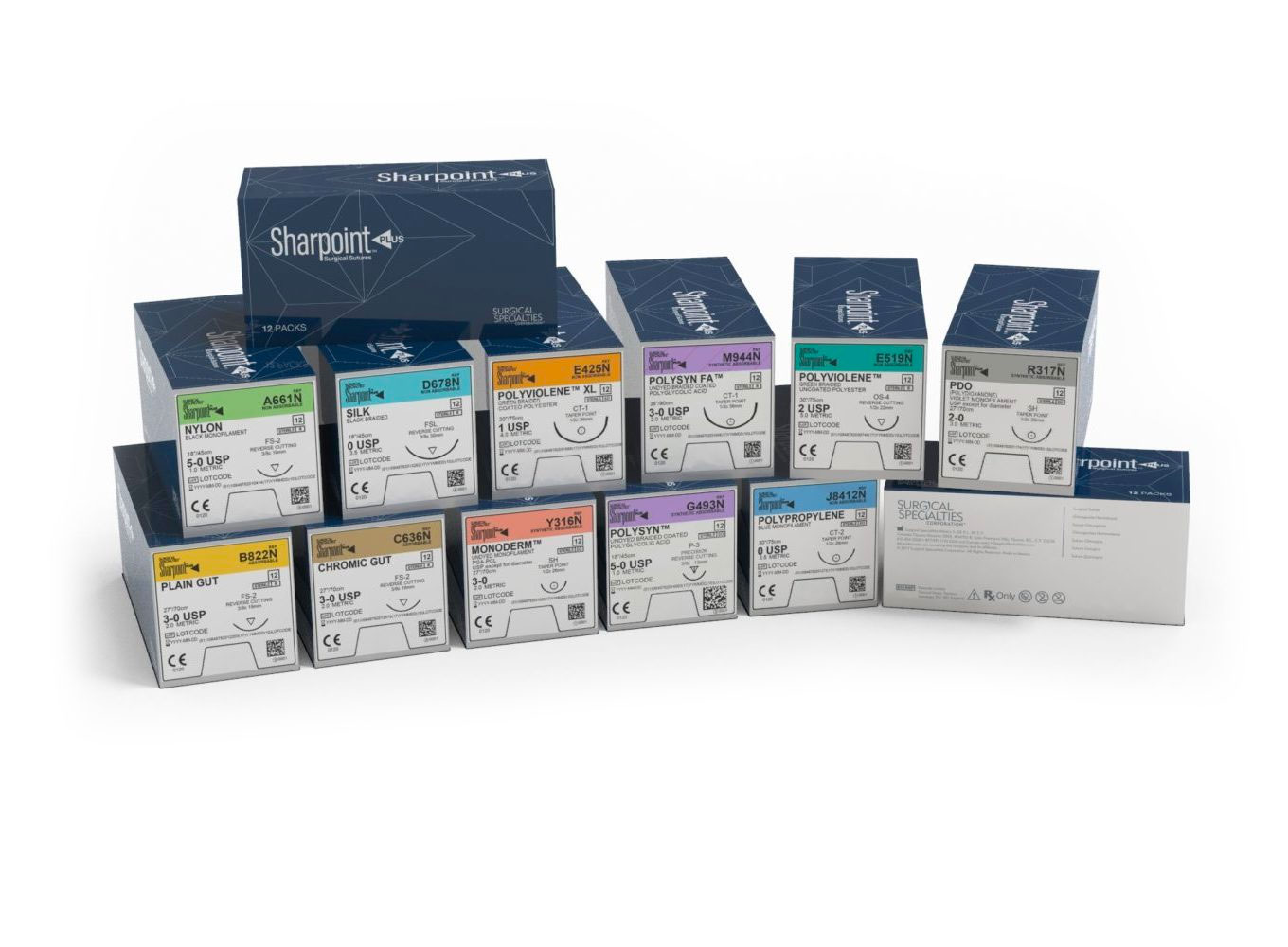 Sharpoint™ Plus - Surgical Specialties